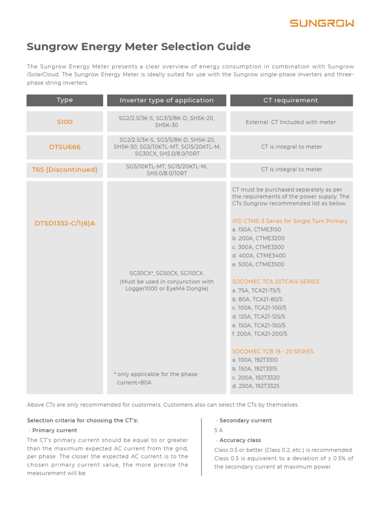 Sungrow Energy Meter Selection Guide: Type Inverter Type of Application ...