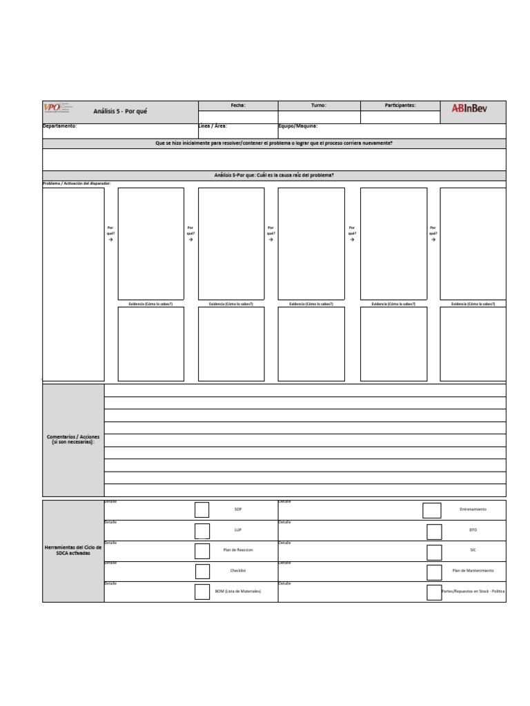 Tecnicas 5 Porque - Formato 5pq 2021 | PDF | Liderazgo | Cognición