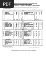 Quantum Chem R.k.prasad | PDF | Smart Devices | Mobile Phones