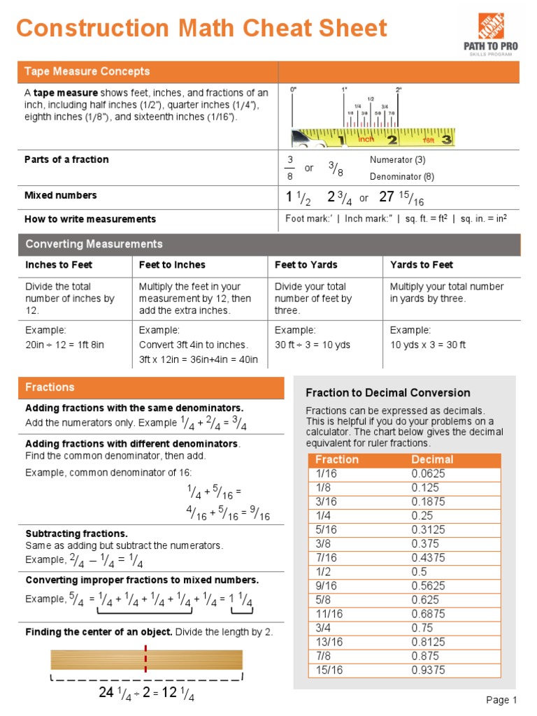 Tape Measure Concepts: Fraction To Decimal Conversion | PDF | Length | Area