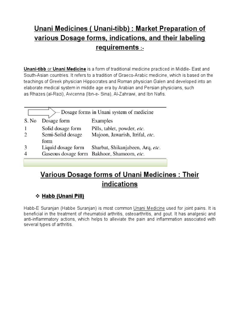 Assignment1-UnaniMedicine Dosage Labelling | PDF | Urinary Incontinence ...
