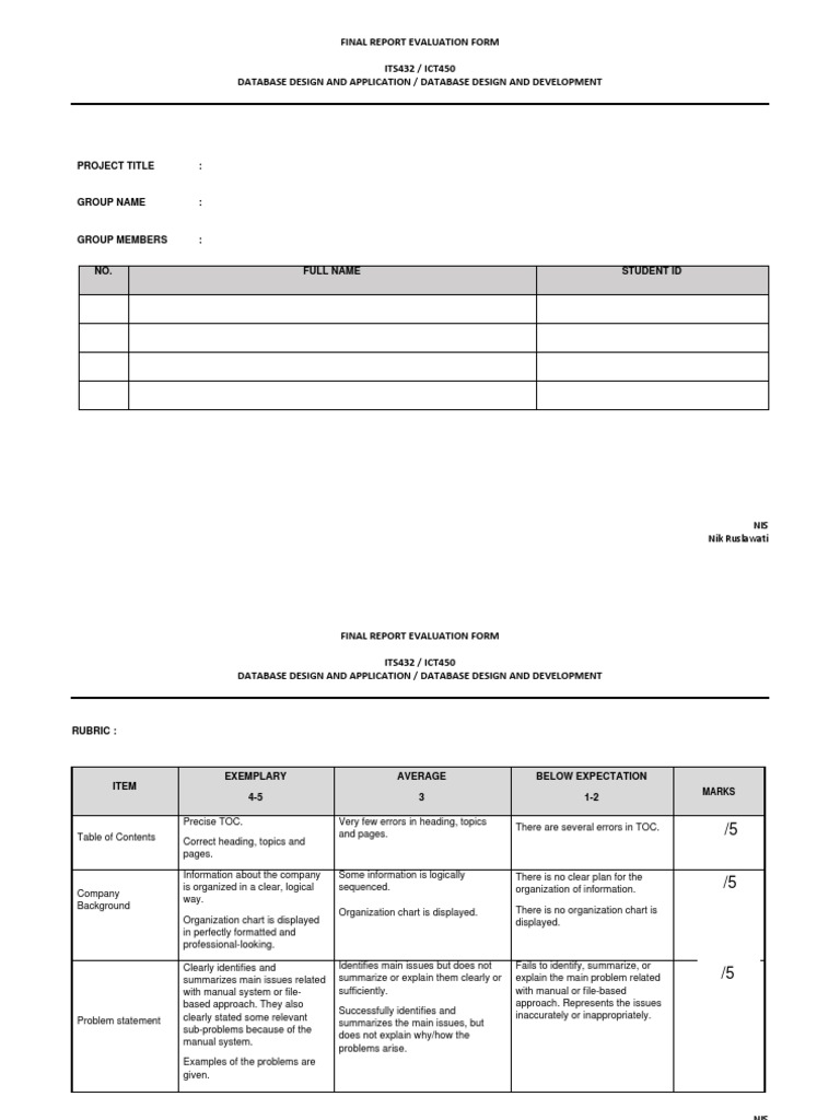 Final Report & Demo Evaluation Form ITS432 - ICT450 - v1 | PDF ...
