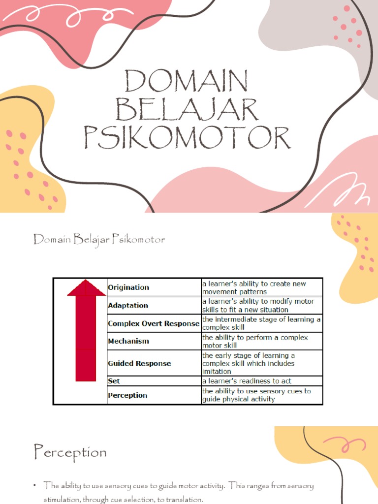 Domain Belajar Psikomotor | PDF | Perception | Science