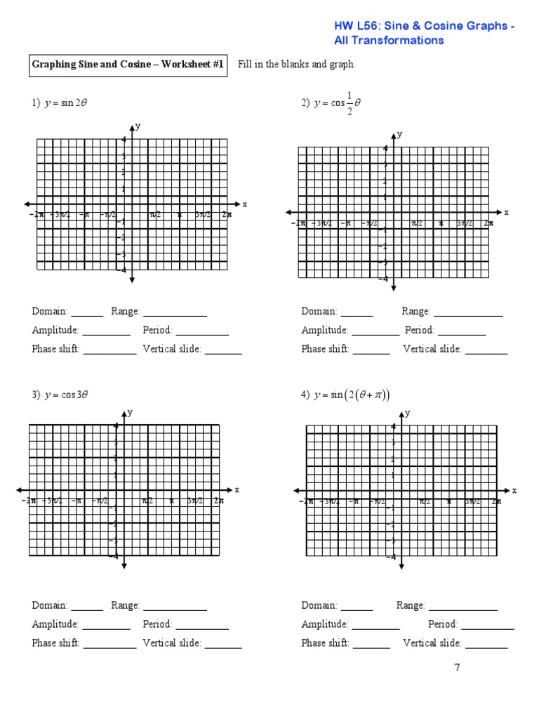 Sin 2 1 Cos 2: Graphing Sine and Cosine Worksheet #1 Fill in The Blanks ...