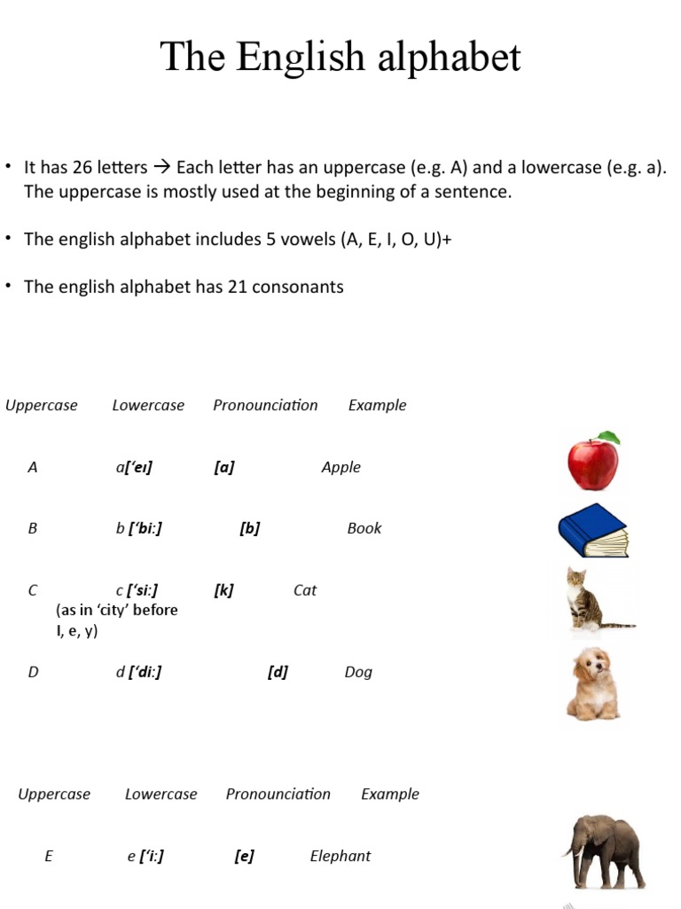 The English Alphabet | PDF | Letter Case | Orthography