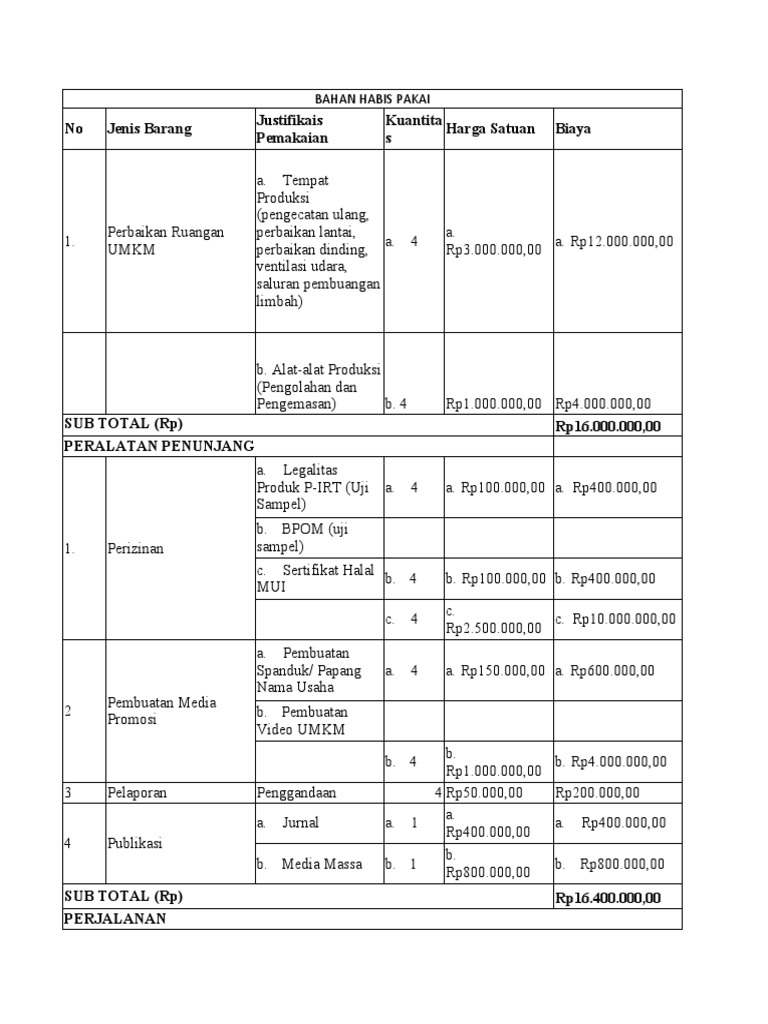 Rab Wiradesa | PDF | Griya & Taman | Sains & Matematika