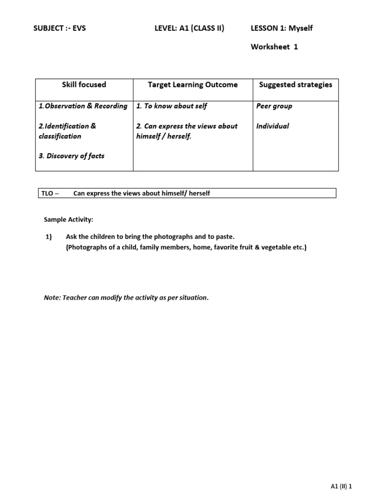 Subject:-Evs Level: A1 (Class Ii) LESSON 1: Myself Worksheet 1 | PDF ...