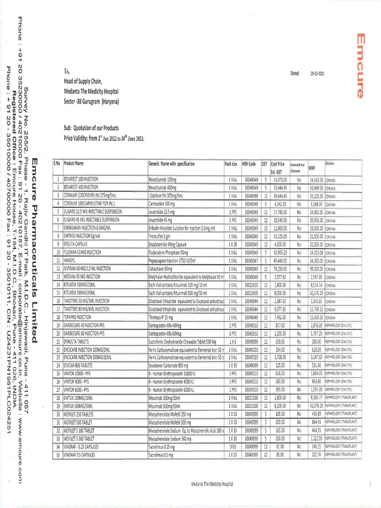 Emcure Price List | PDF