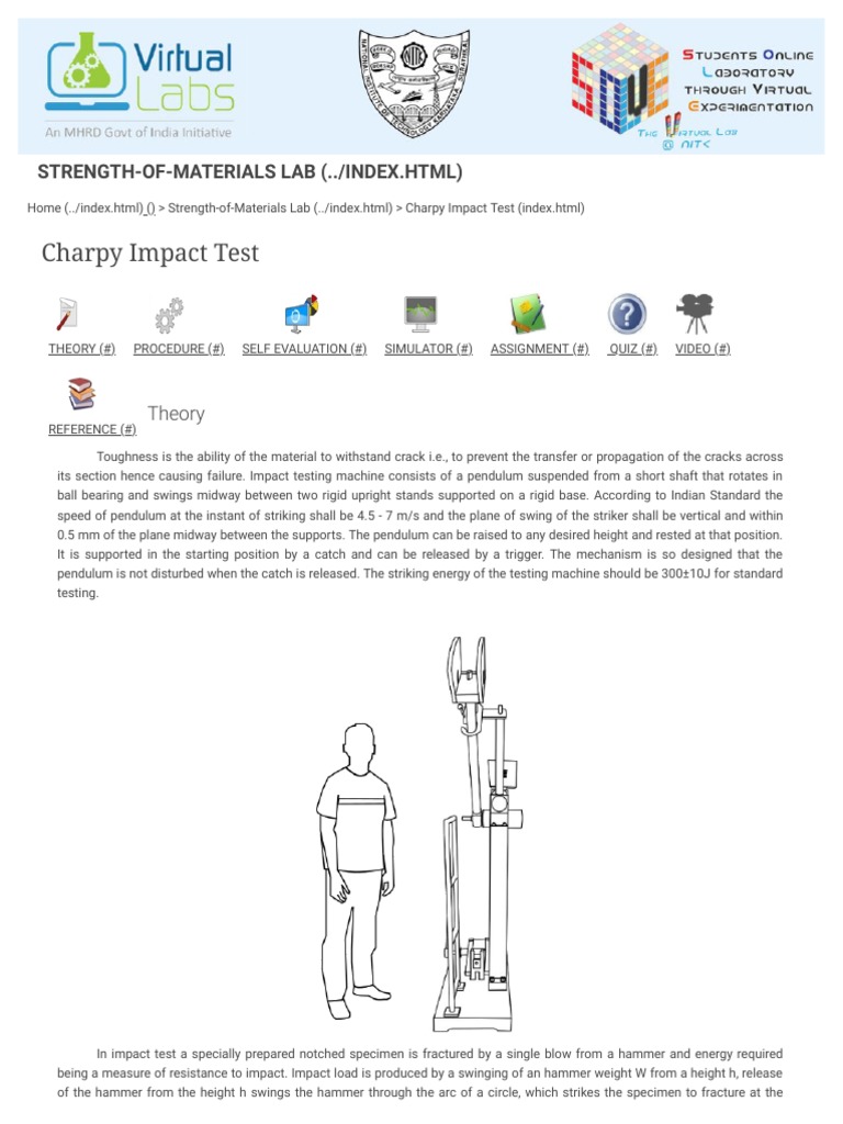 Charpy Impact Test: Strength-Of-Materials Lab (../index - HTML) | PDF ...