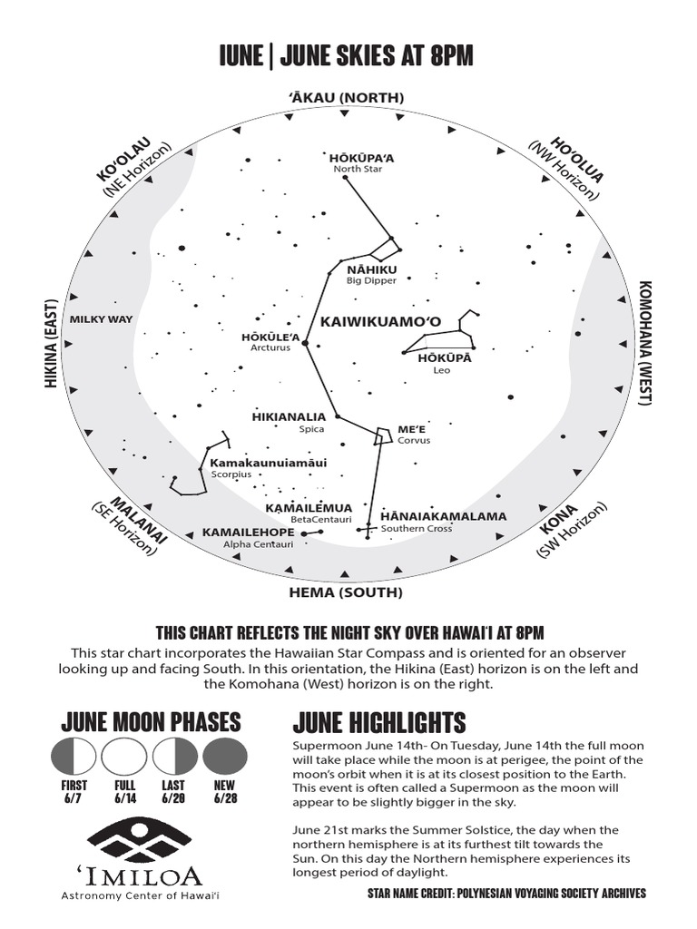 Star Chart June 2022 | Descargar gratis PDF | Planetary Science | Solar ...