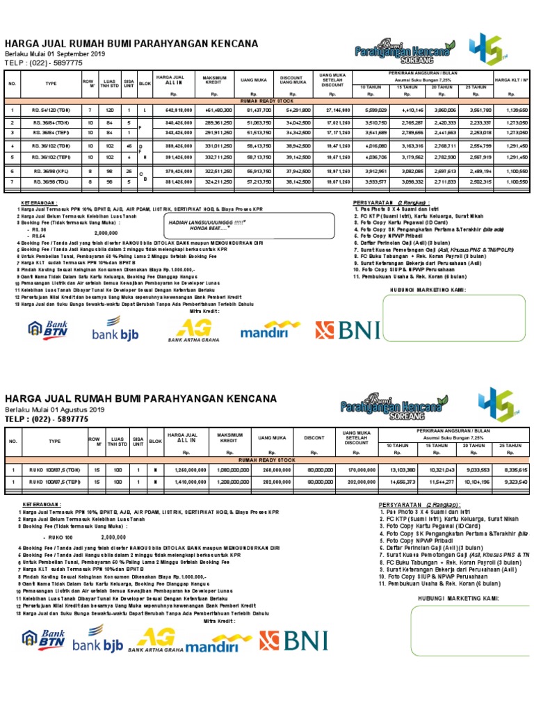 Pricelist Nilam Asri 2021 | PDF