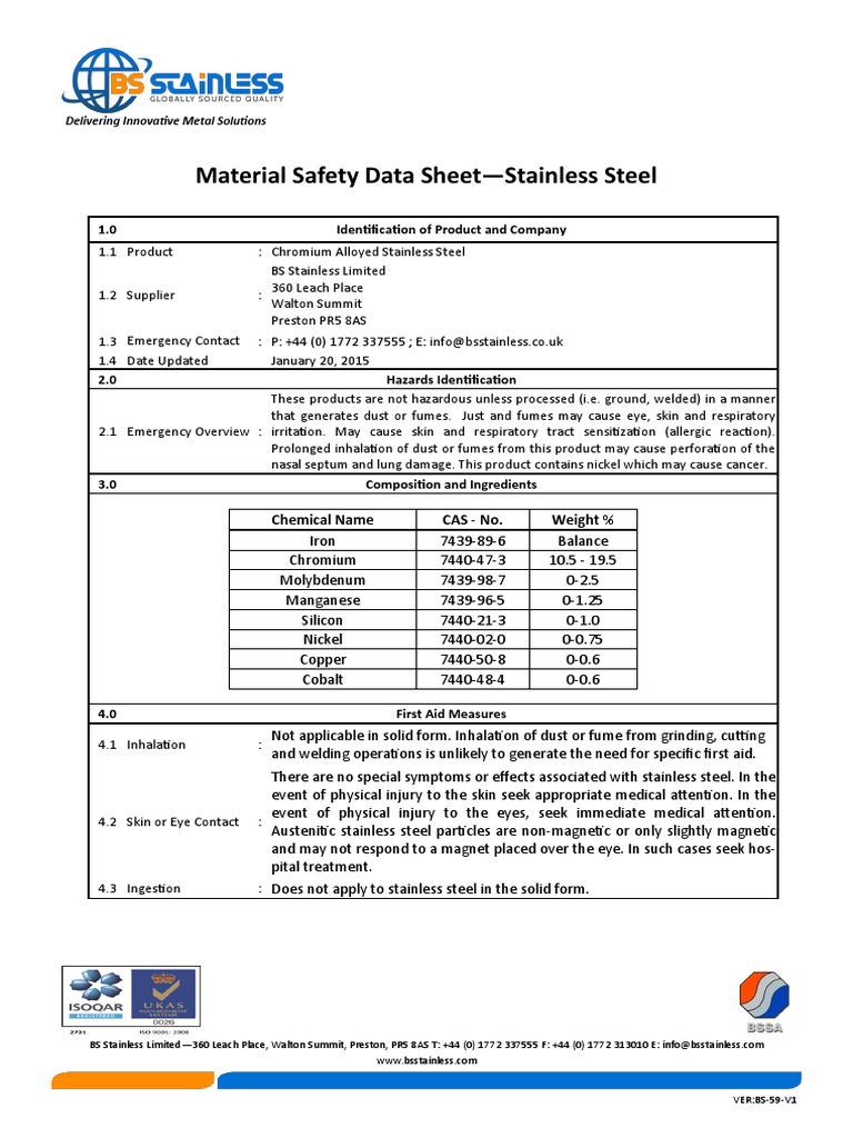 Material Safety Data Sheet-Stainless Steel: 1.0 Identification of ...