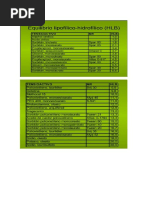 What Is BTPS, Atps, and STPD - (How To Express by Each Condition of Gas ...