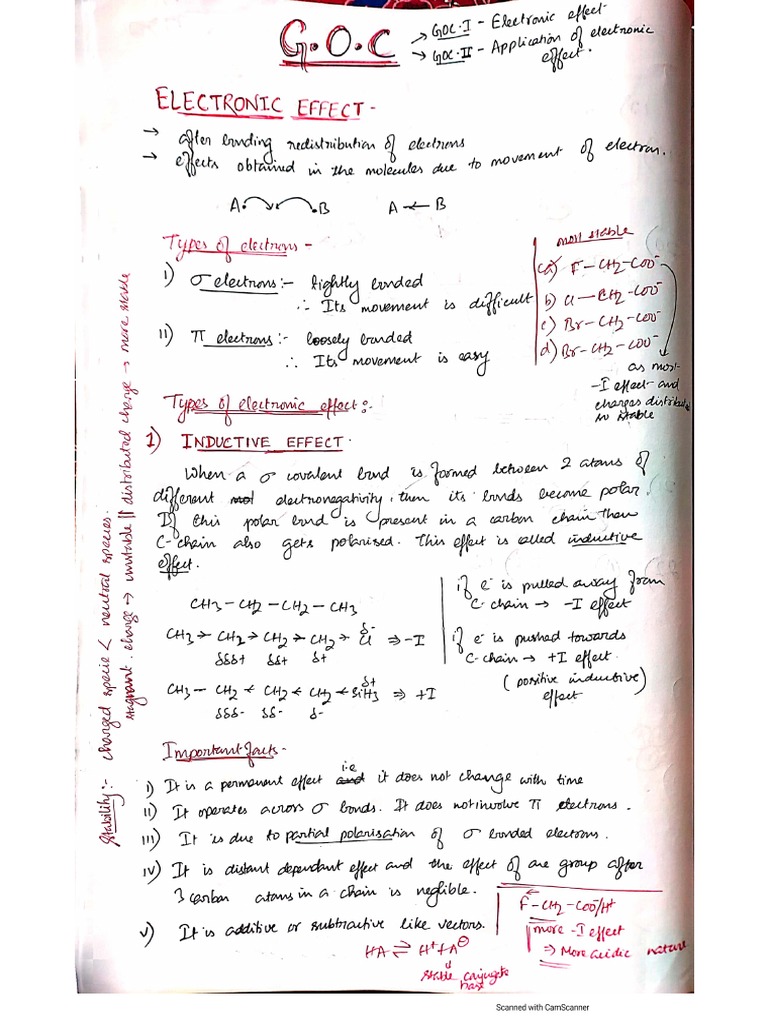GOC | PDF