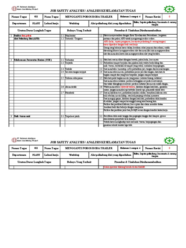 JSA Mengoperasikan Forklift | PDF