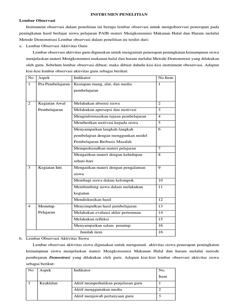 Instrumen PTK Metode Demonstrasi Revisi | PDF