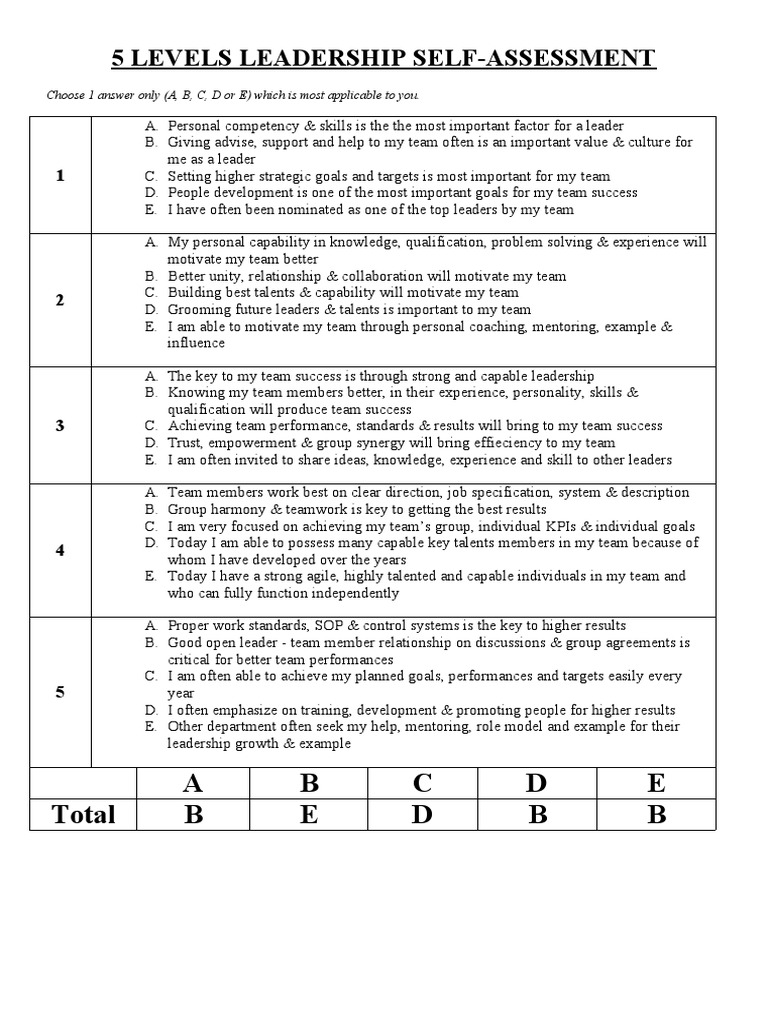 5 Level Leadership Self-Assessment (Questions) | PDF | Leadership ...
