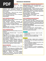 Microwave Engineering David M Pozar 4ed Wiley 2012 005 | PDF