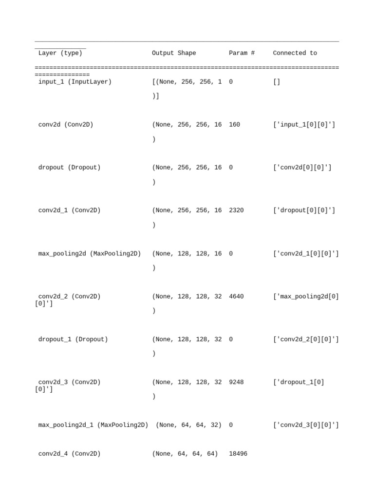 Nouveau Document Texte | PDF | Computing | Software