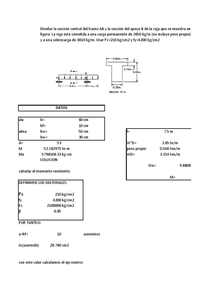 Viga Simple | PDF
