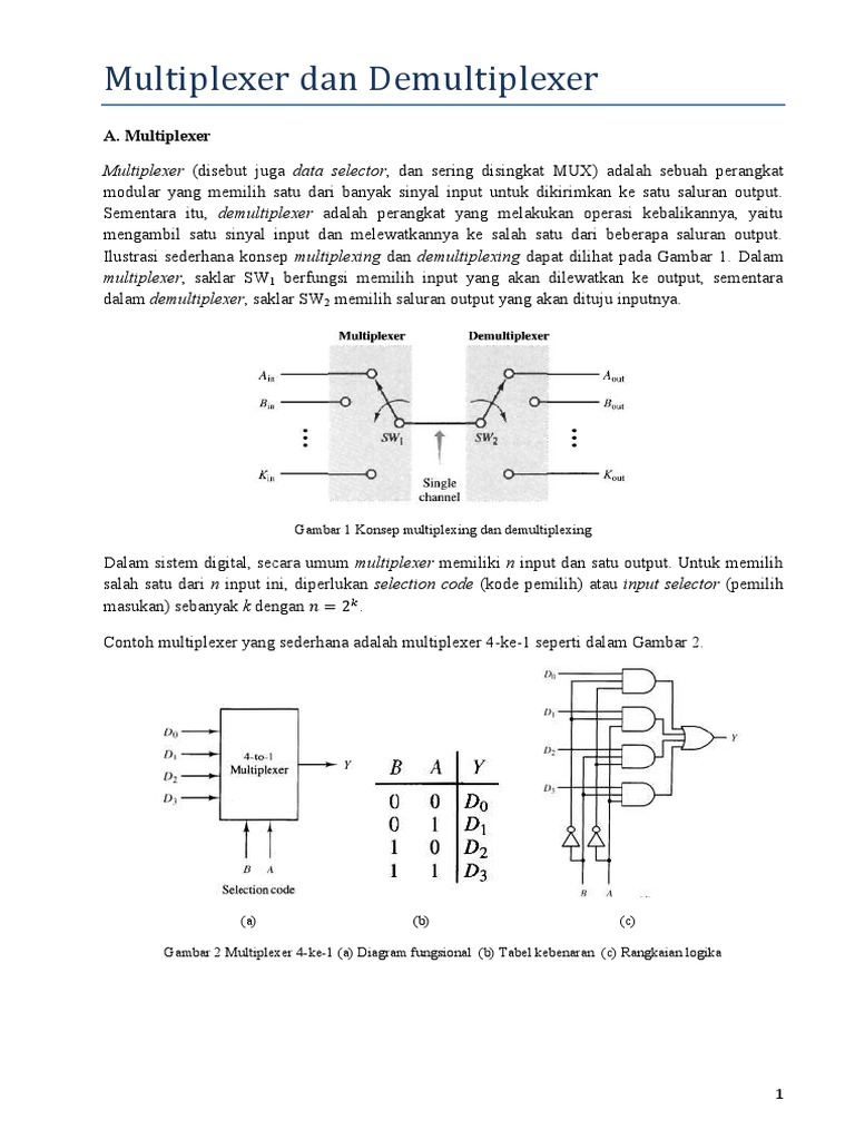 Multiplexer Dan Demultiplexer Pdf