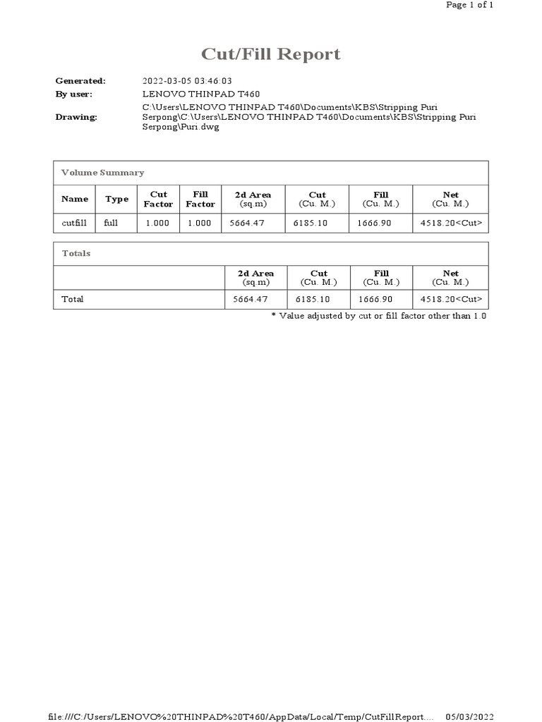 Volume Cut - Fill With Road&drainage | PDF | Technology & Engineering