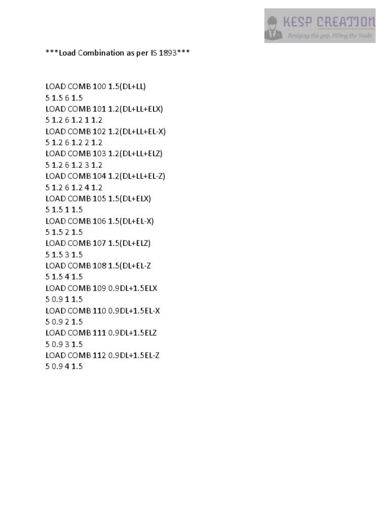 IS 1893 Load Combinations | PDF