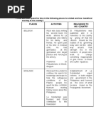 Complete Dating Format and Billings PDF | PDF | Science & Mathematics ...