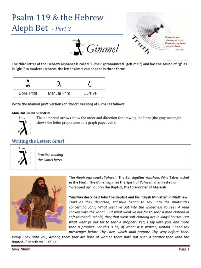 Psalm 119 - Gimmel - Completed | Download Free PDF | Elijah | John The ...