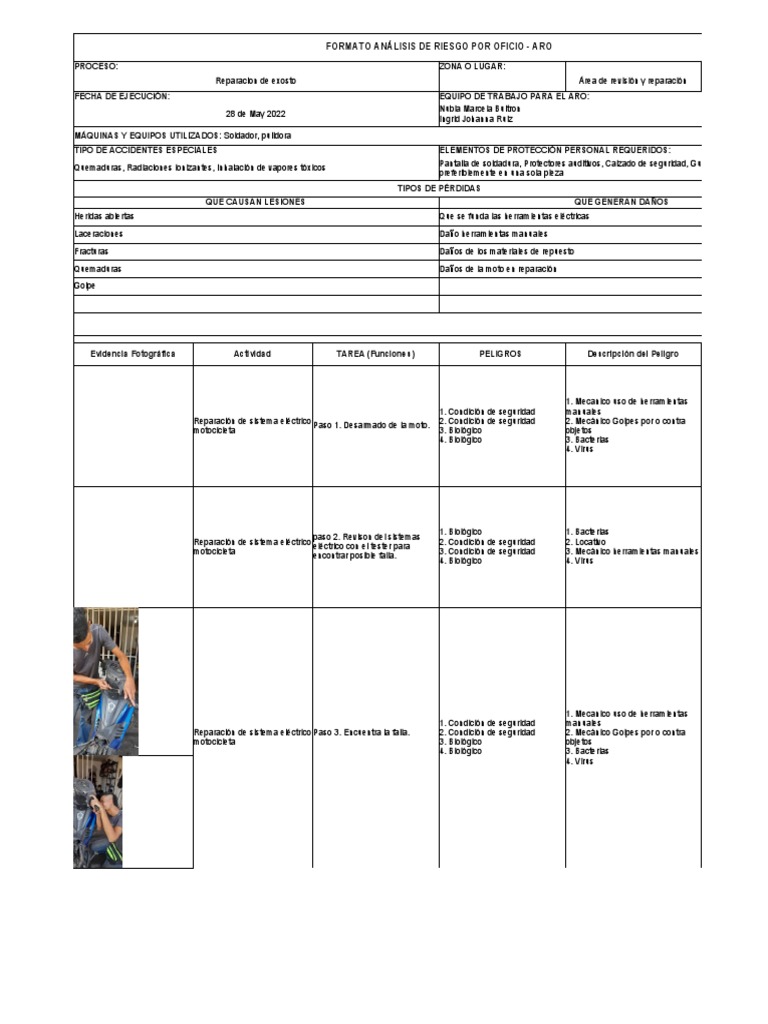 Formato ARO | PDF | Soldadura | Construcción