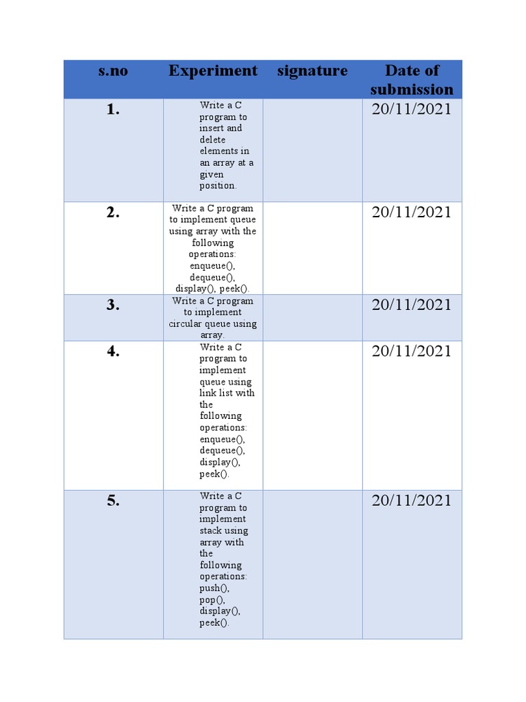 Data Structure Lab Manual | PDF | Queue (Abstract Data Type) | Formal ...