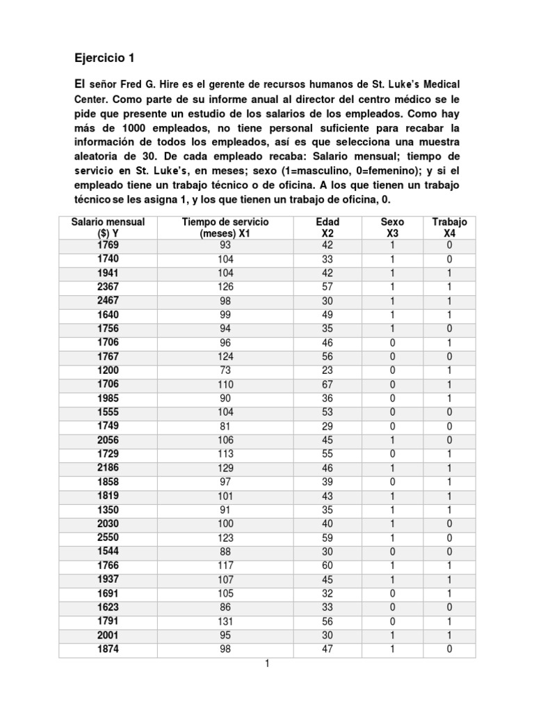 Examen Estadística | PDF | Multicolinealidad | Coeficiente de determinación