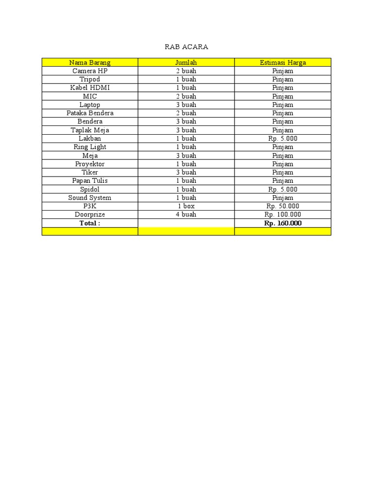 Rab Acara | PDF