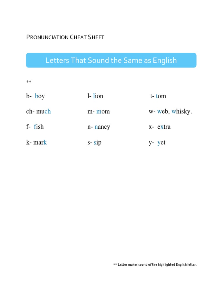 Udemy Pronunciation Cheat Sheet | PDF