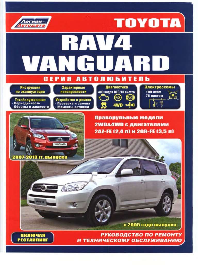 Toyota Rav4 2006-2013 | PDF