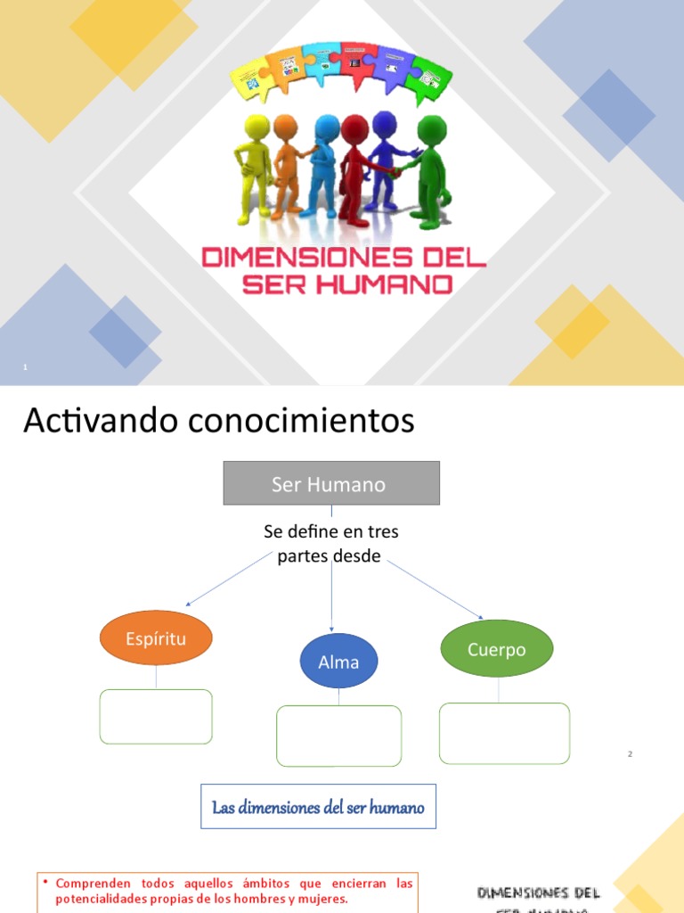 Dimensiones del Ser Humano: Un Análisis | PDF | Alma | Sicología
