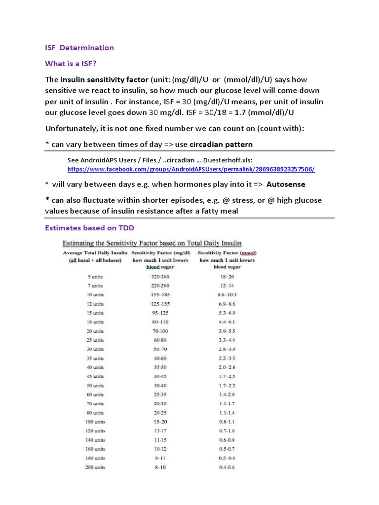 ISF Determination - Summary | PDF | Insulin Resistance | Clinical Medicine