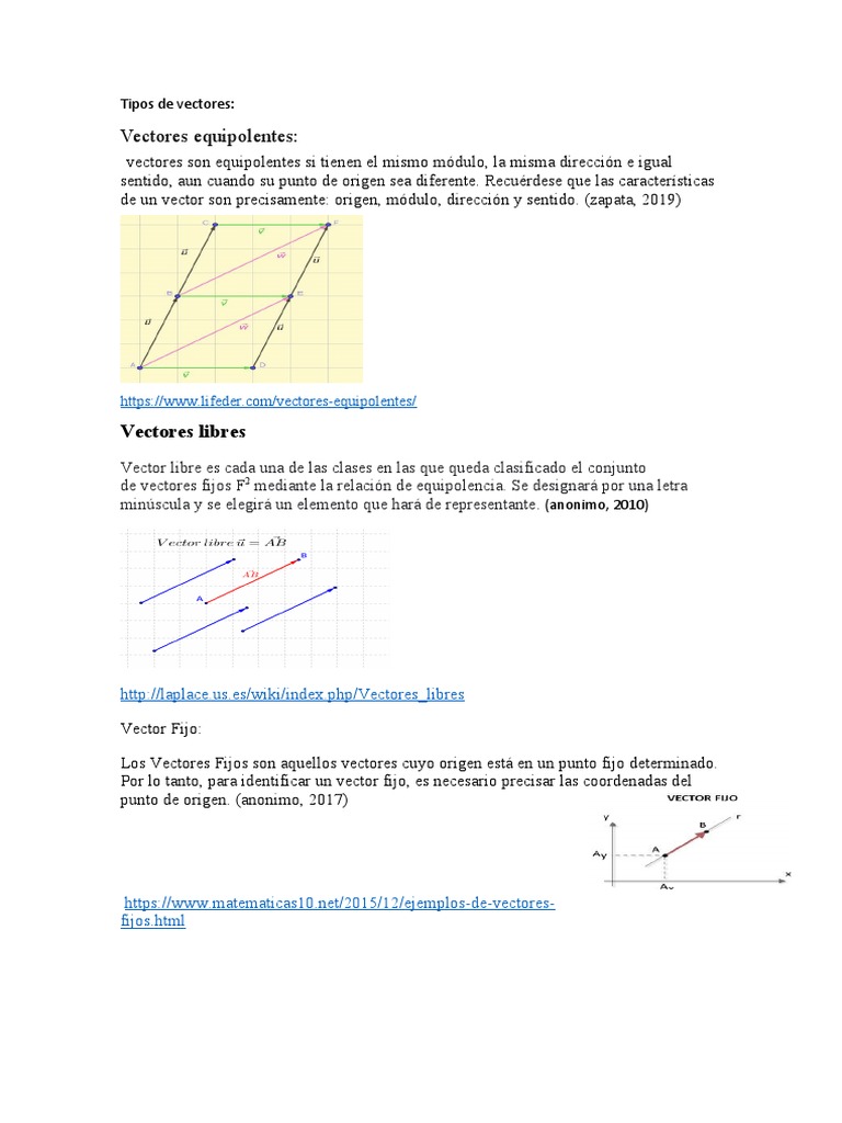 Tipos y ejemplos de vectores físicos | PDF | Vector Euclidiano ...
