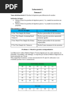 T-Test Student Excel COMPLETO | PDF | Prueba T de Student | Teoría ...