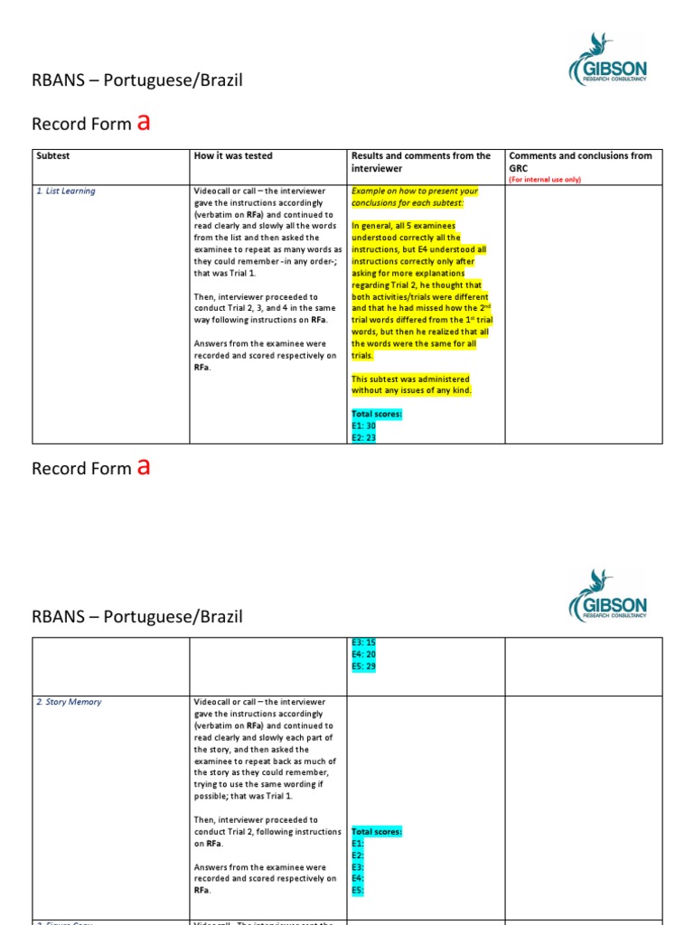 RBANS RFa Usability Testing Table Portuguese Brazil | Download Free PDF ...