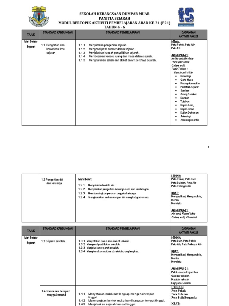 Modul Pak21.sejarah | PDF