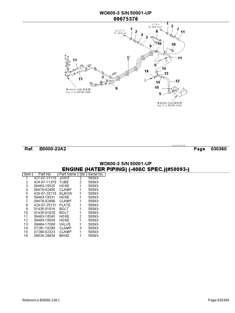 1-2 - WD600 Catálogo de Peças 50001 UP | PDF | Equipment | Gas Technologies