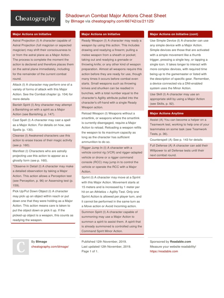 SR6 - Cheat Sheet - Combat-Major-Actions | PDF