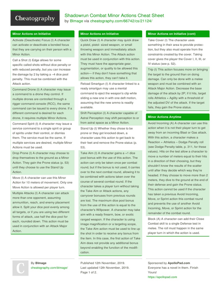 SR6 - Cheat Sheet - Combat-Minor-Actions | PDF