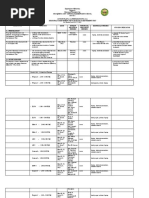 Ple Assignment 2 - Why Do Students Misbehave at School | PDF | Classroom Management | Teachers