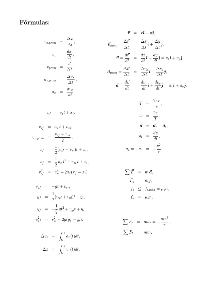 Physics Formulas for Students | PDF