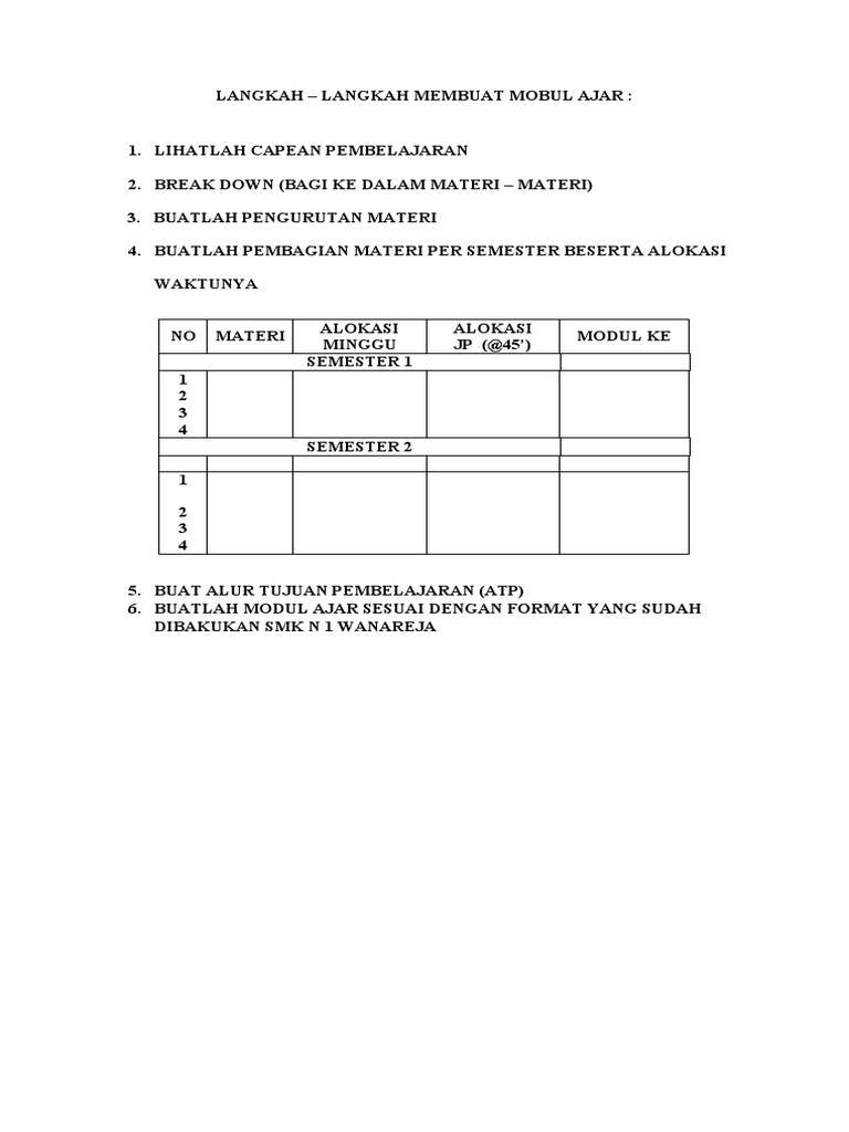 FORMAT MODUL AJAR SMK N 1 WANAREJA Ok | PDF