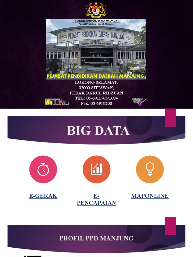 Gambar PKPPD Pejabat Pendidikan Daerah Manjung | PDF