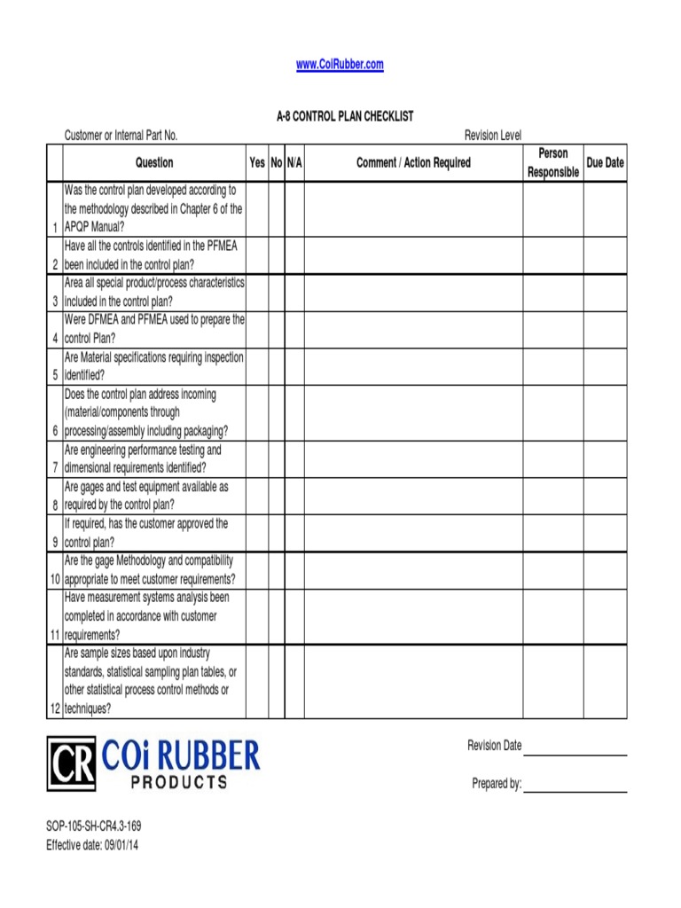 A-8 Control Plan Checklist Person Responsible Due Date | PDF