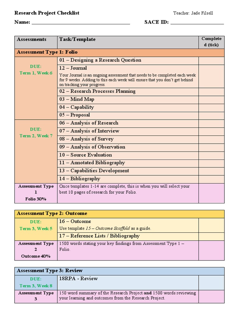Figure 4 - Research Project Checklist | PDF
